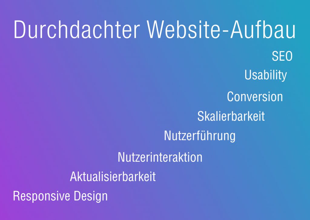 Website-Aufbau: Der ultimative Guide: Schritte, Tipps, Hintergründe